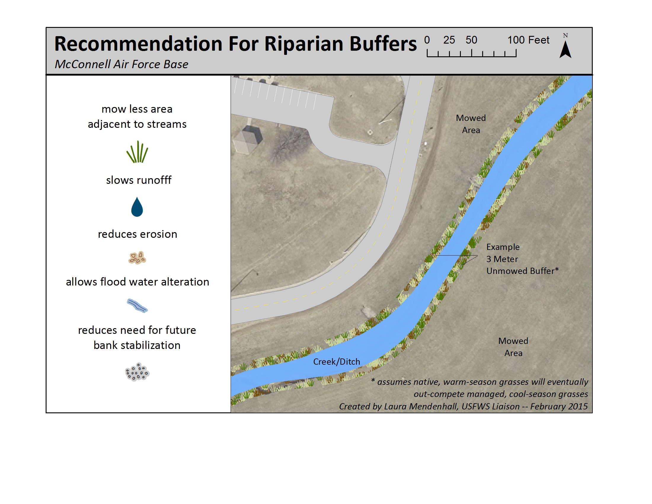 Information Handouts - McConnell Air Force Base - iSportsman