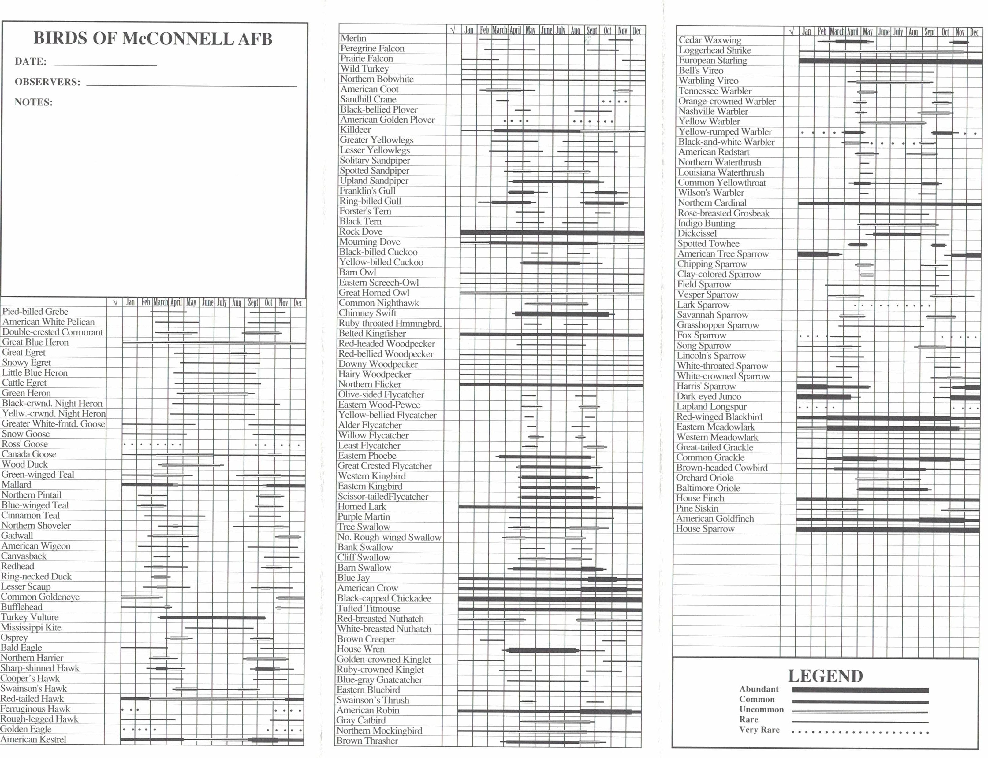 Information Handouts - McConnell Air Force Base - iSportsman